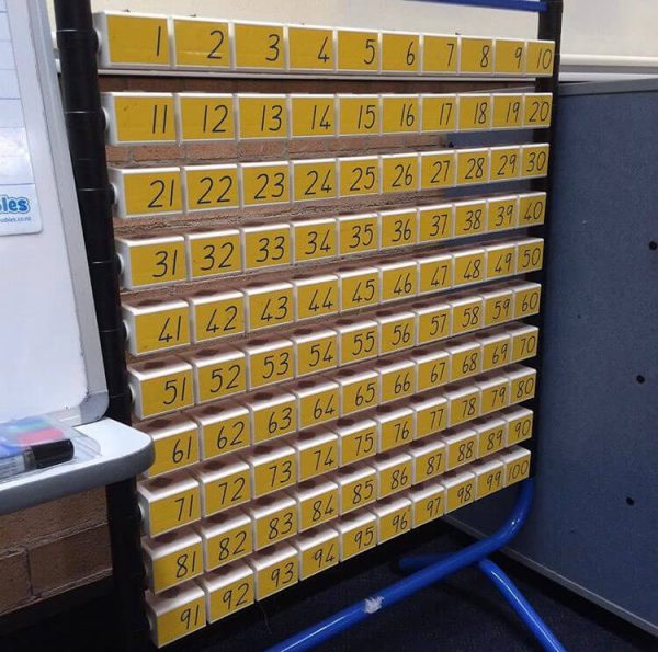 Counting 100 days of school in Kindergarten in 4 easy ways.